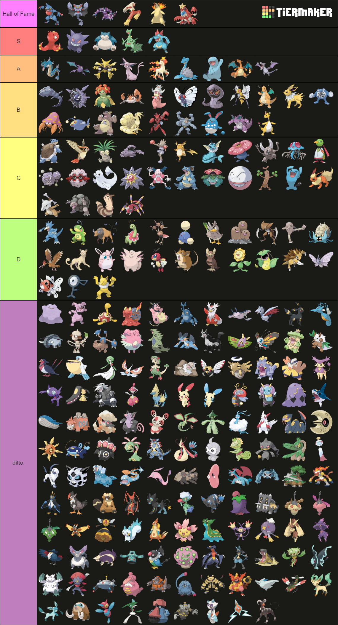 All Fully Evolved Pokemon(Gen 1-4) Tier List (Community Rankings) - TierMaker