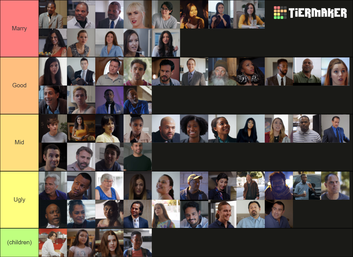 Recent Actors & Actresses Tier Lists - TierMaker