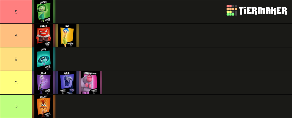 Inside Out 2 Characters Tier List (Community Rankings) - TierMaker