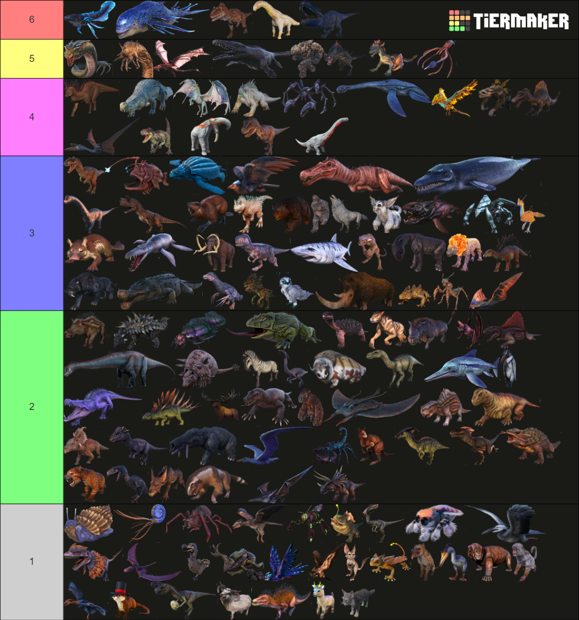 ARK Survival Evolved/Ascended All Creatures [2025] Tier List (Community ...