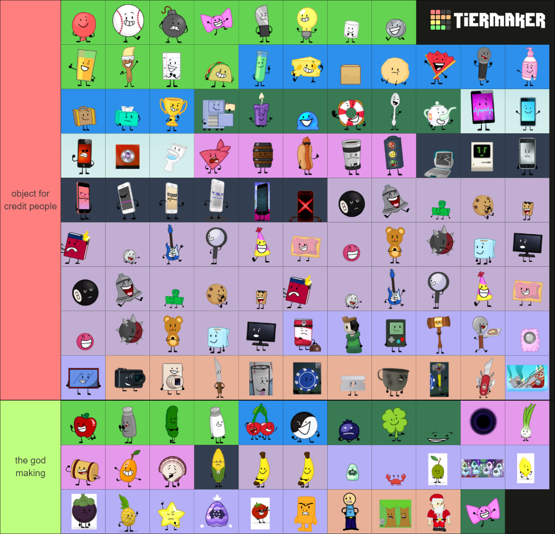 Every Inanimate Insanity Character EVER! Tier List (Community Rankings ...