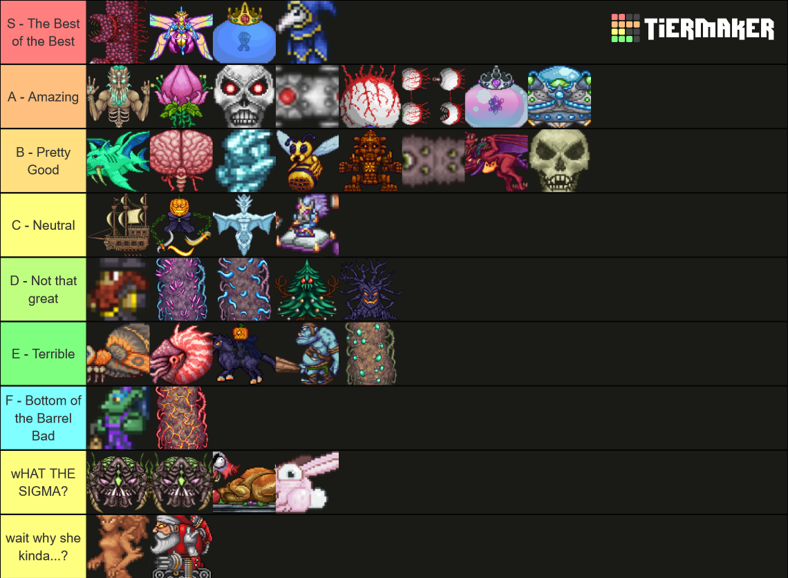 Terraria: Journey's End - All Bosses Tier List (Community Rankings ...