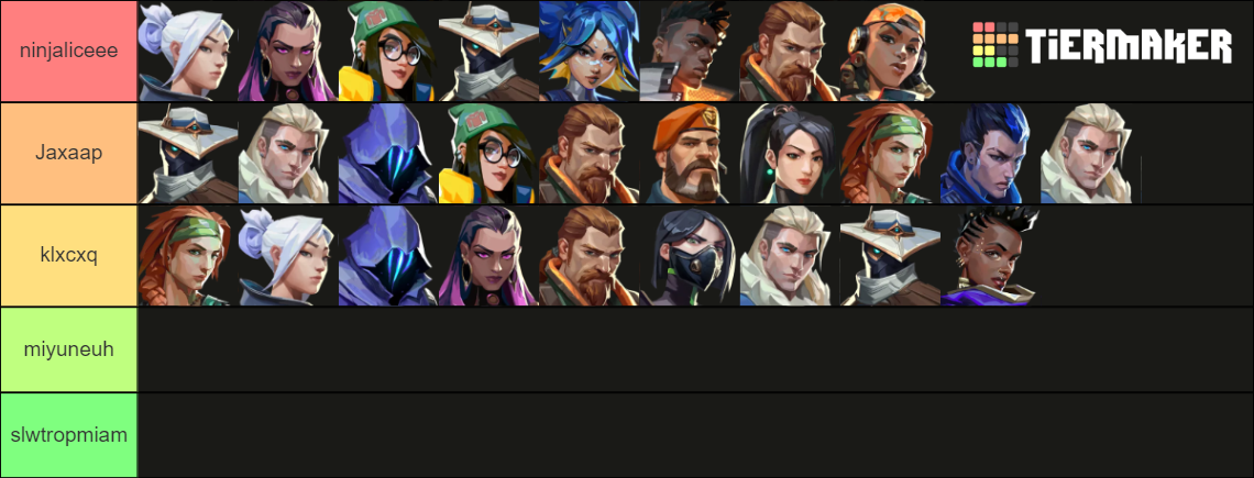 Valorant Agents for every map (up to Gekko & Lotus) Tier List ...