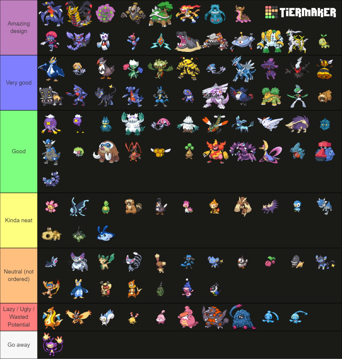 Pokémon Gen 4 Tier List (Community Rankings) - TierMaker