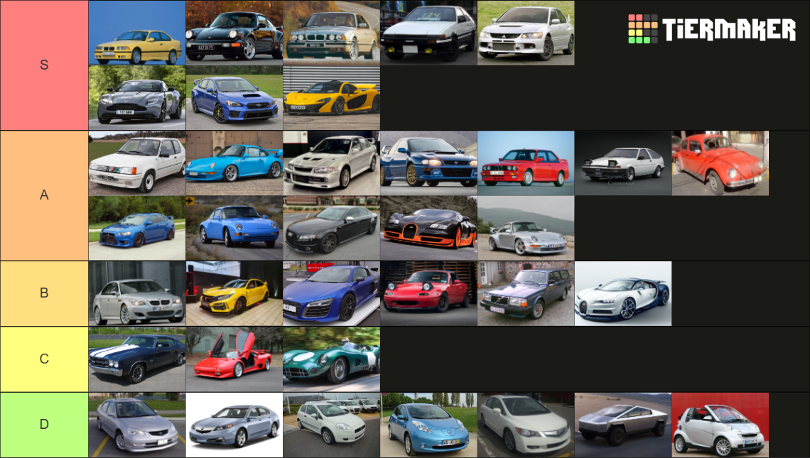 Best Car Tier List (Community Rankings) - TierMaker