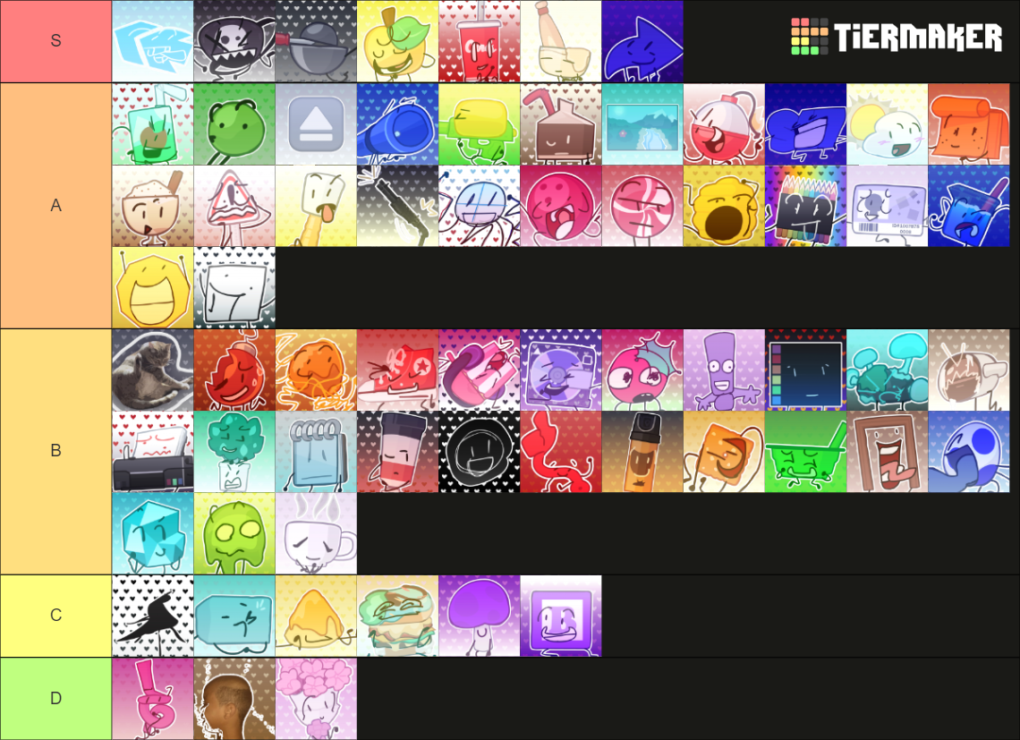 Animatic Battle Characters 2024 Tier List (Community Rankings) - TierMaker