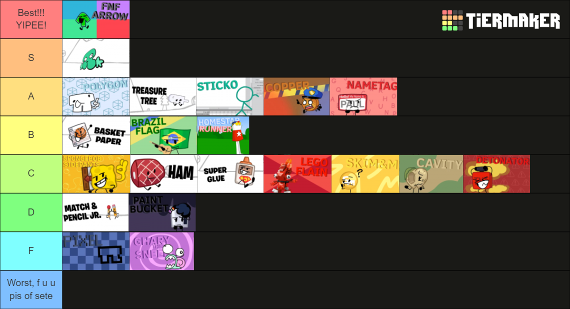 ANOSIMBIB Characters(ANOSIMBIB by CraftedPin) Tier List (Community ...