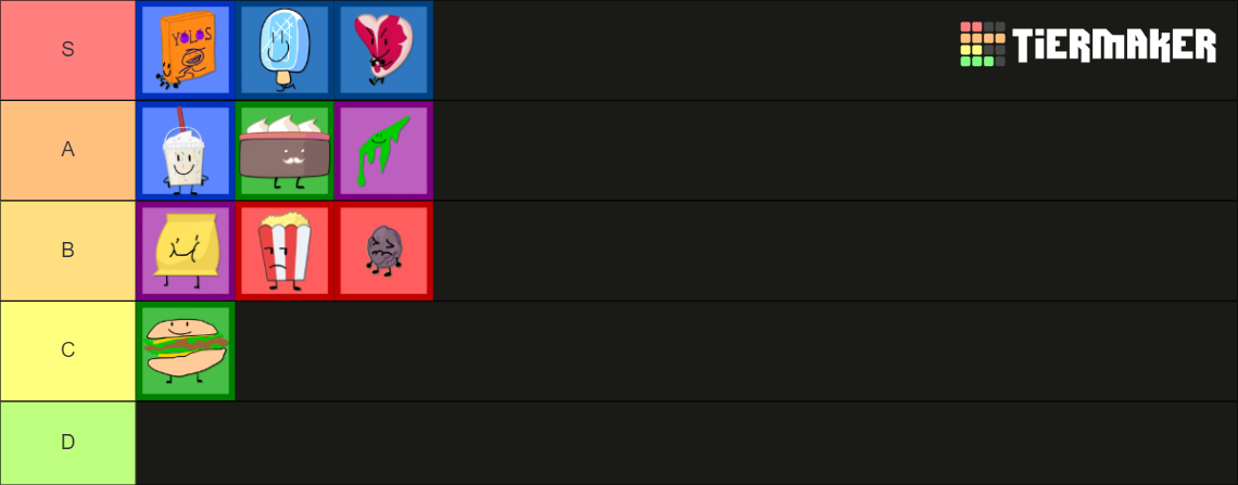 BFDI Mini Delicious characters Tier List (Community Rankings) - TierMaker