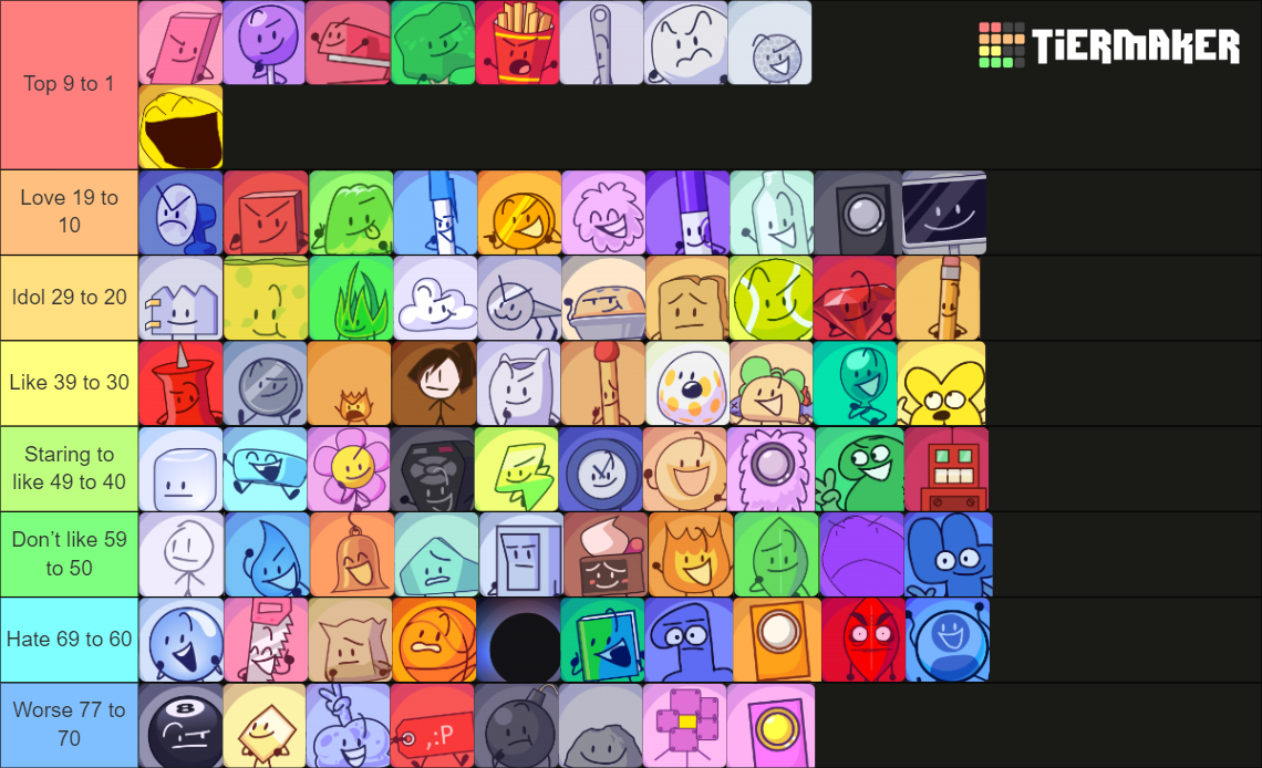 Bfdi tops Tier List (Community Rankings) - TierMaker