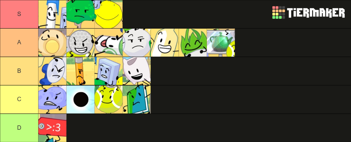 TPOT Final 19 Tier List (Community Rankings) - TierMaker