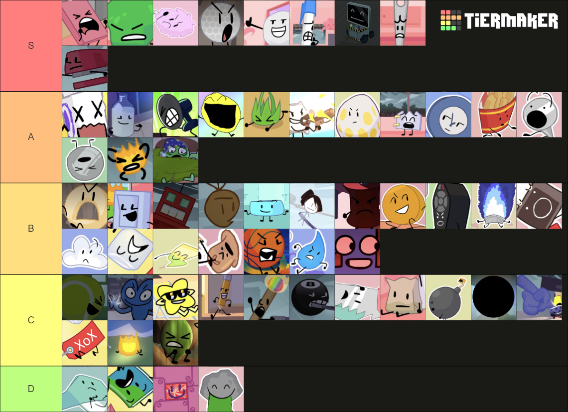 TPOT (As of TPOT 13) Tier List (Community Rankings) - TierMaker