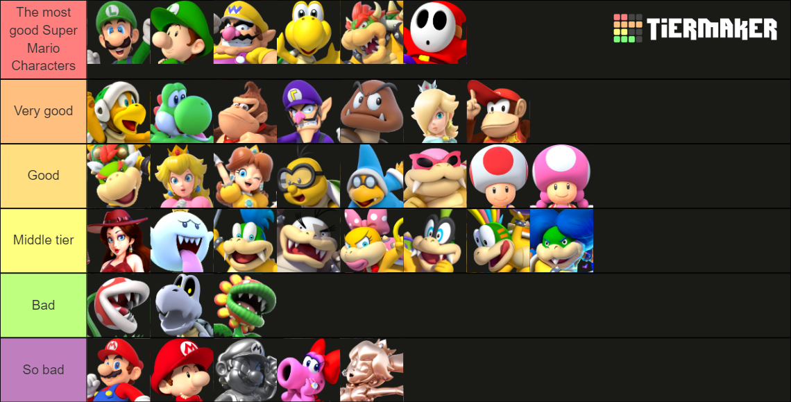 Super Mario Characters Tier List (Community Rankings) - TierMaker
