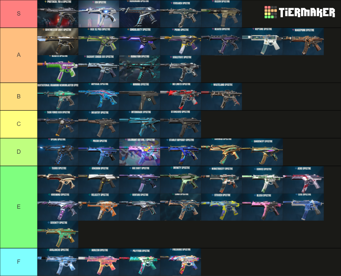 Spectre valorant skins Tier List (Community Rankings) - TierMaker