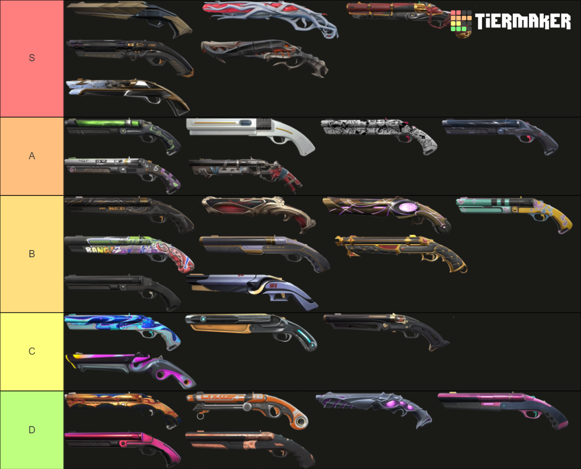 Valorant Shorty Skins (March 2025) Tier List (Community Rankings ...