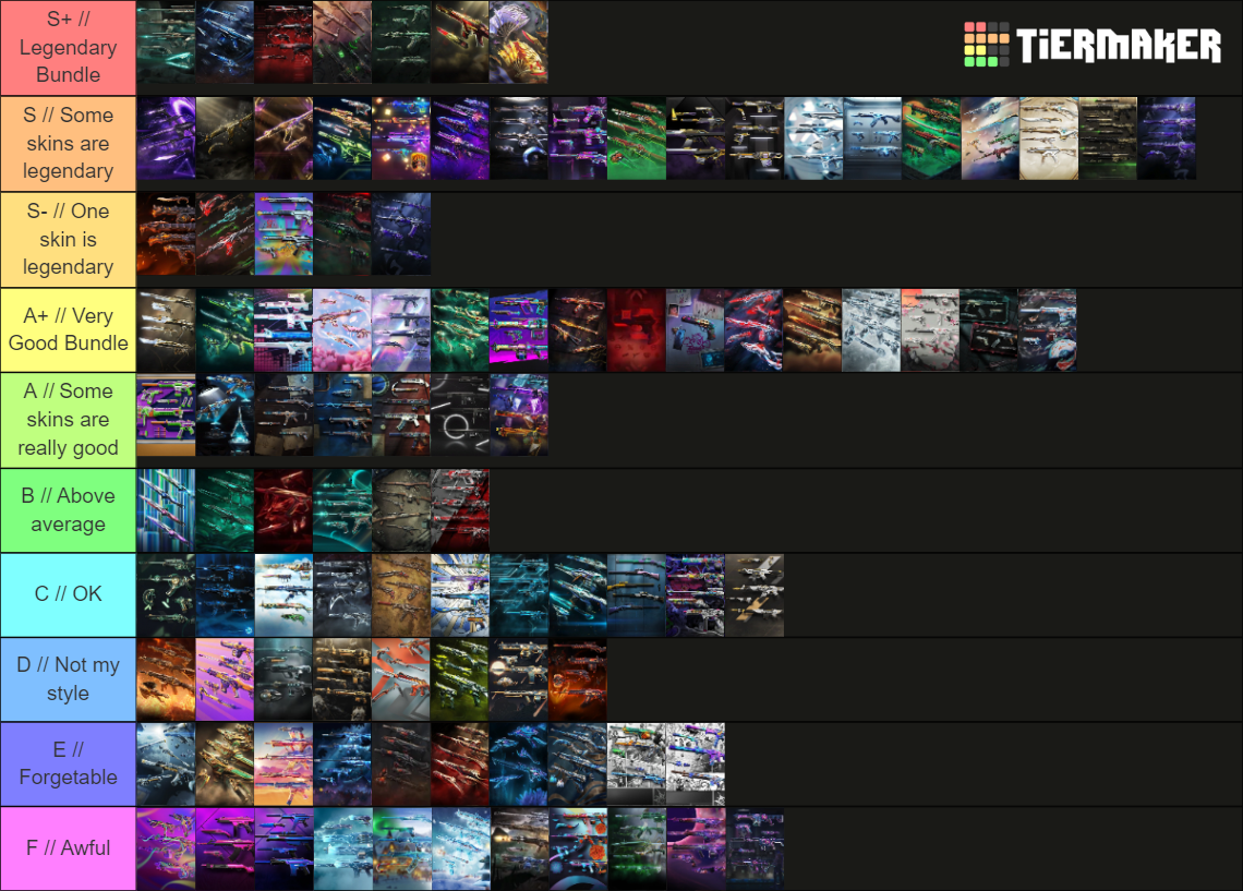 Valorant Skin Bundles (20/06/24) Tier List (Community Rankings) - TierMaker