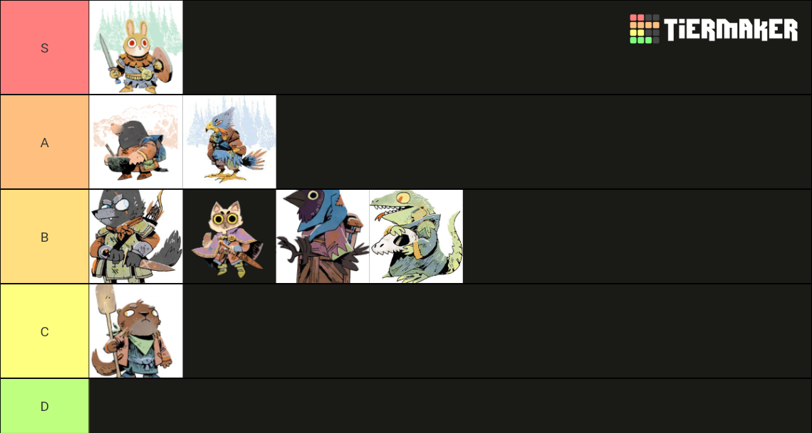 Root Factions Tier List (Community Rankings) - TierMaker