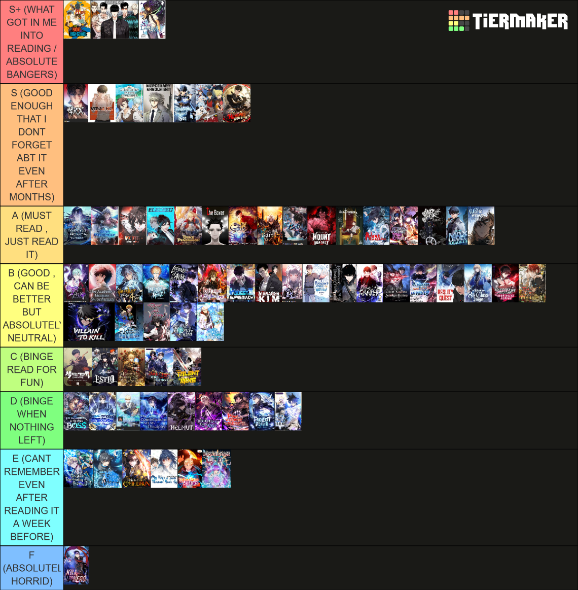Manwha / Manhua Tierlist (350 + ACTION) Tier List (Community Rankings ...