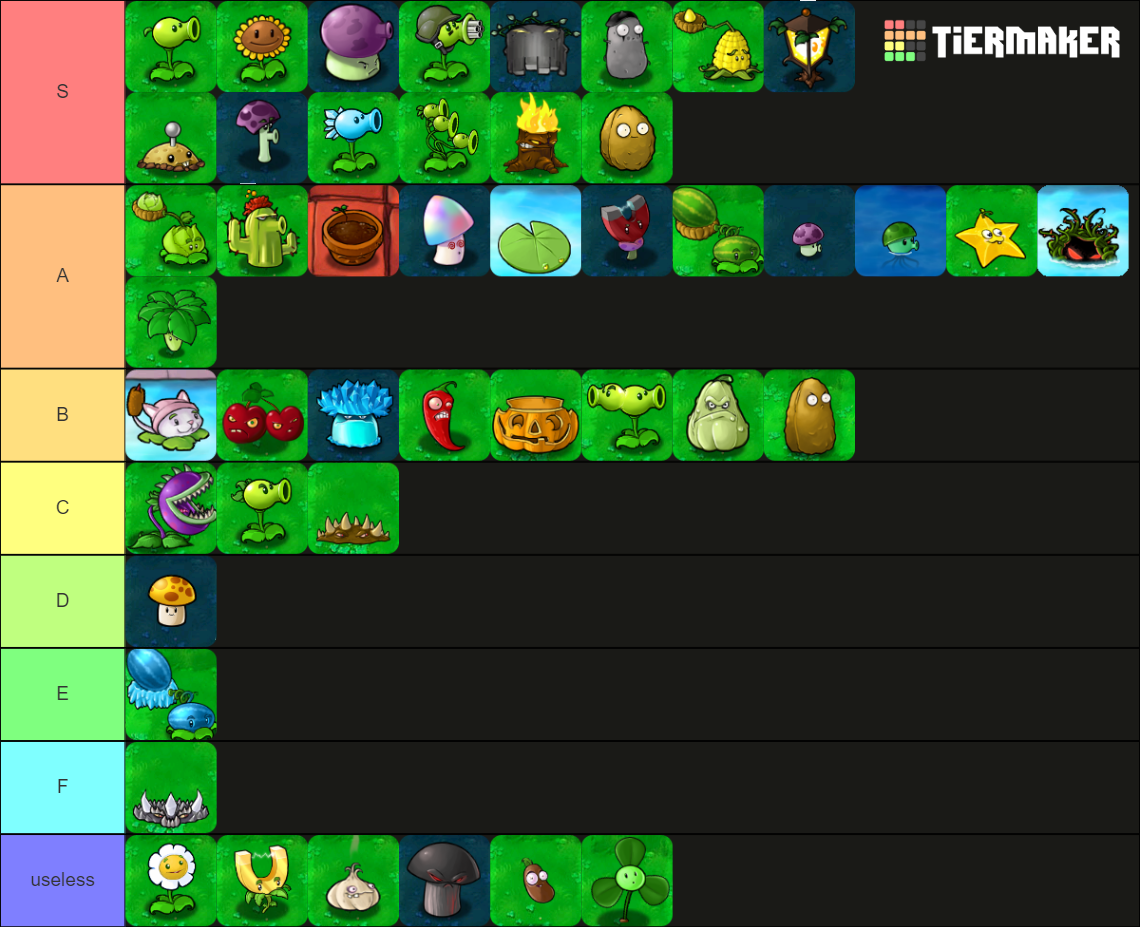 PvZ plants Tier List (Community Rankings) - TierMaker