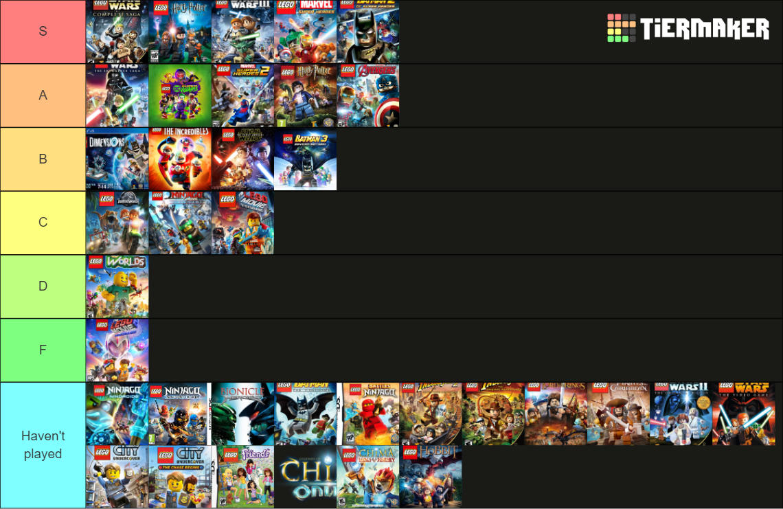 LEGO Video Games (from TT Games) Tier List (Community Rankings) - TierMaker