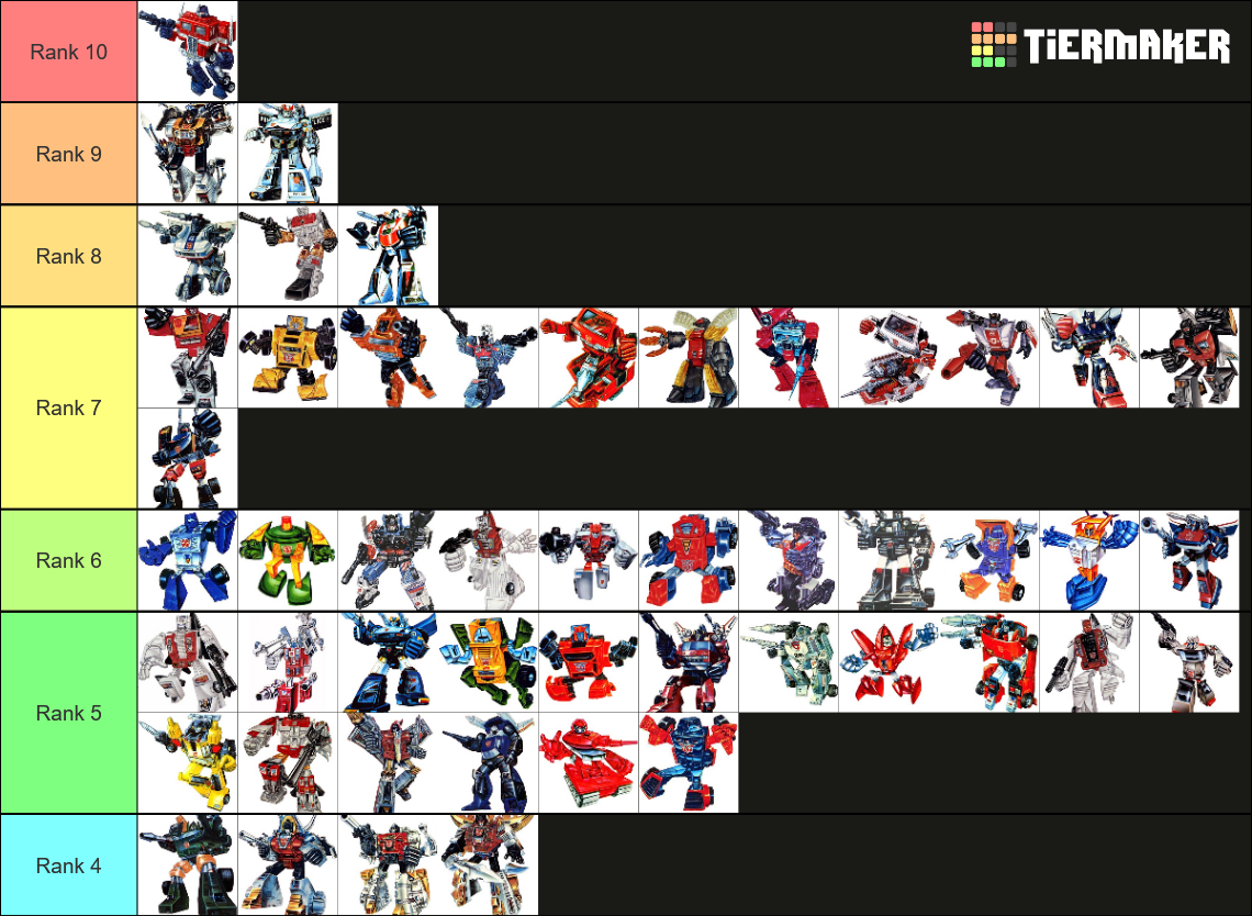 Transformers G1 Autobots (Cartoon Characters, Season 1 & 2) Tier List ...