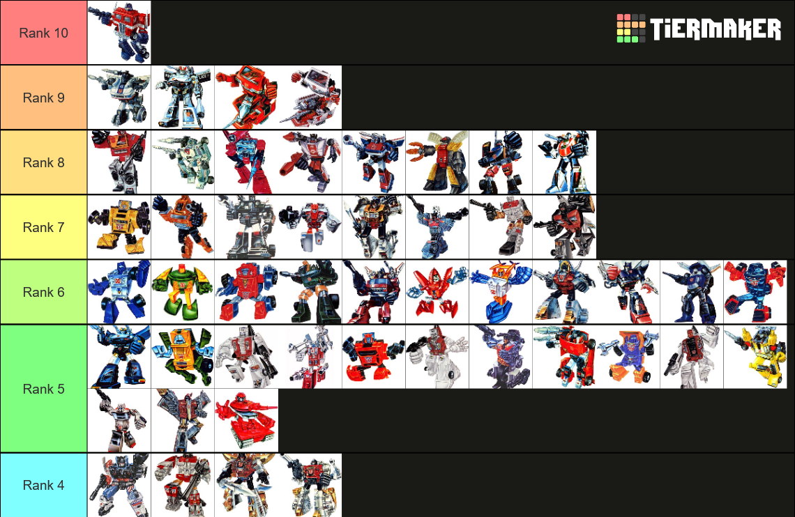 Transformers G1 Autobots (Cartoon Characters, Season 1 & 2) Tier List ...