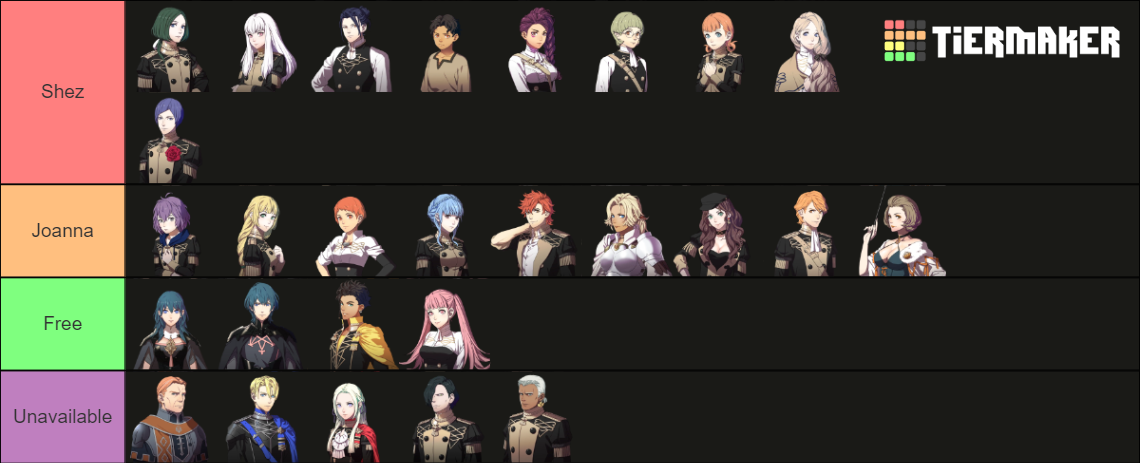 Fire Emblem Three Houses (FE3H) Playable Characters Tier List ...