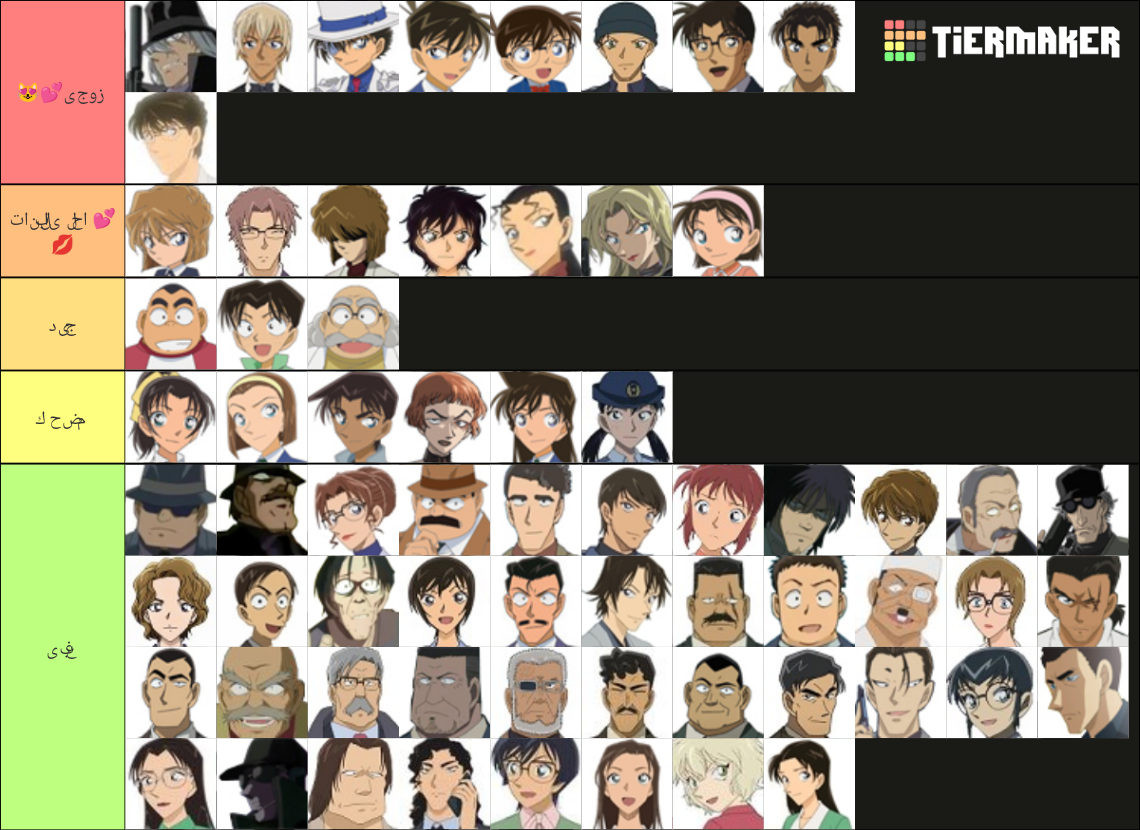 detective conan characters Tier List (Community Rankings) - TierMaker