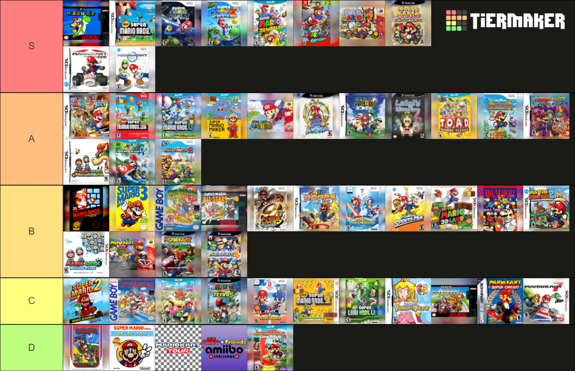Every Mario Game EVER Tier List (Community Rankings) - TierMaker