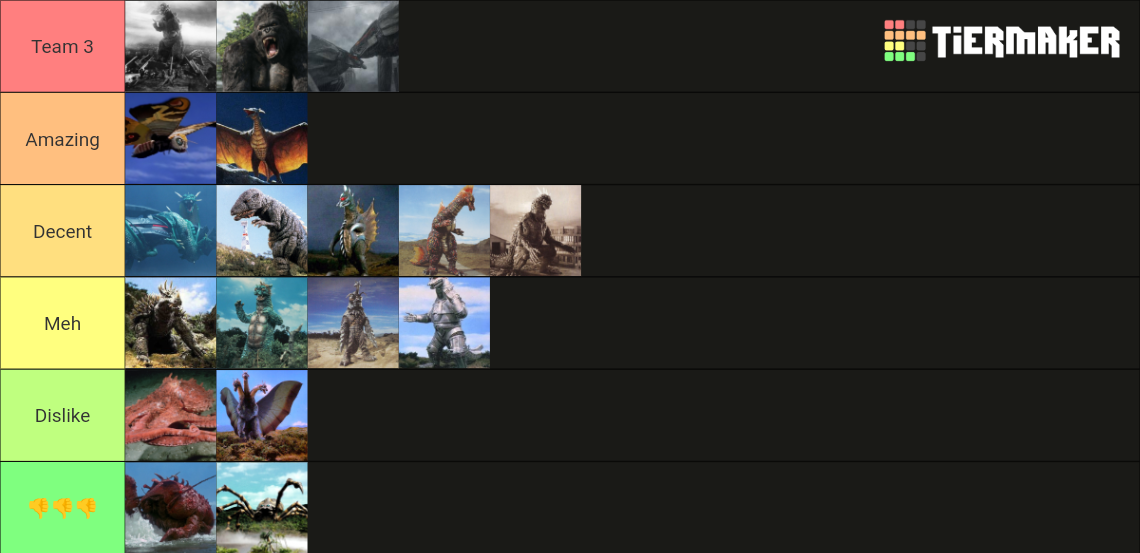 Godzilla film titans Tier List (Community Rankings) - TierMaker