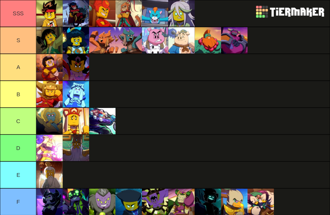 Lego Monkie Kid Characters (+Season 4) Tier List (Community Rankings ...