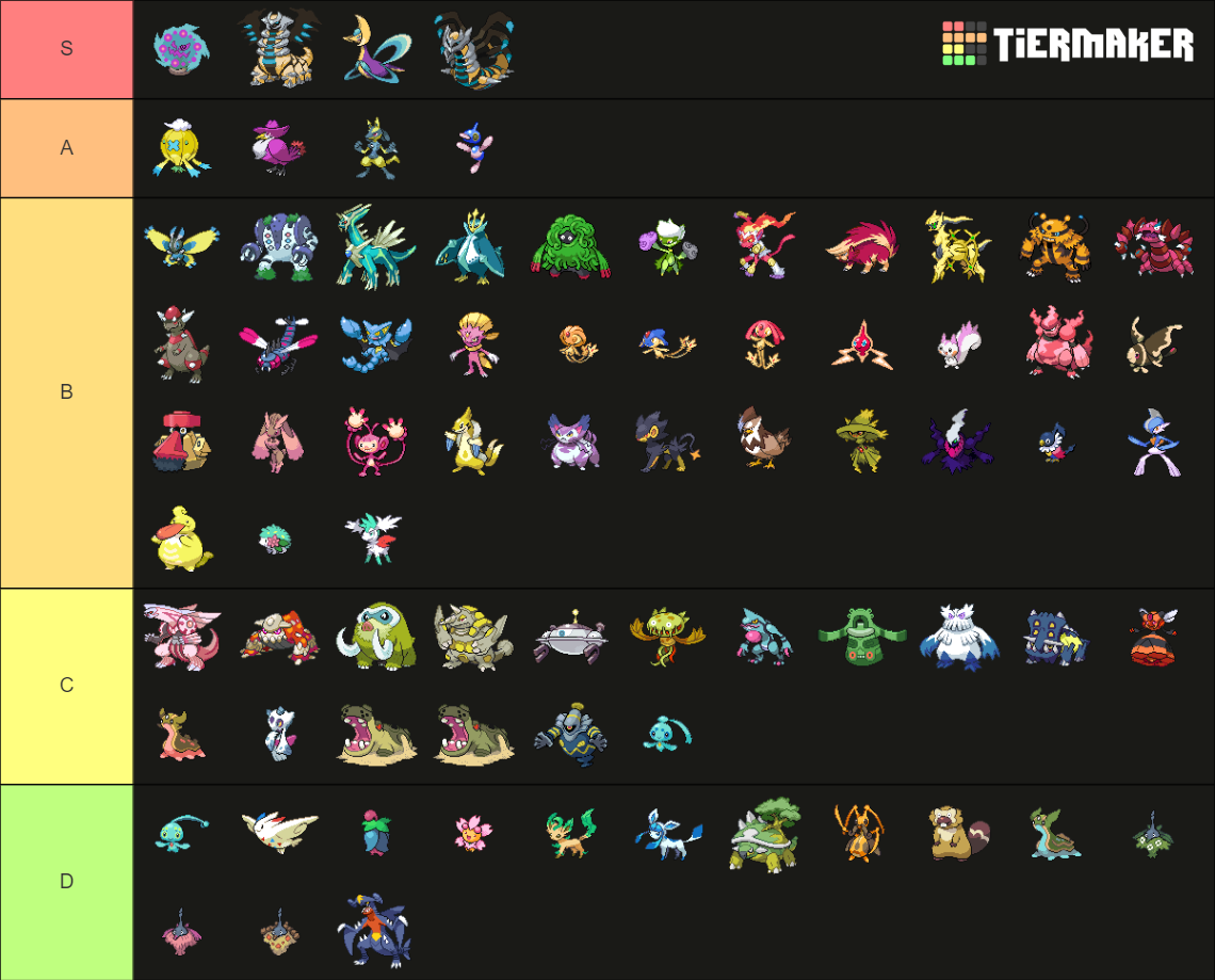 Generation 4 Shiny Pokemon Tier List (Community Rankings) - TierMaker