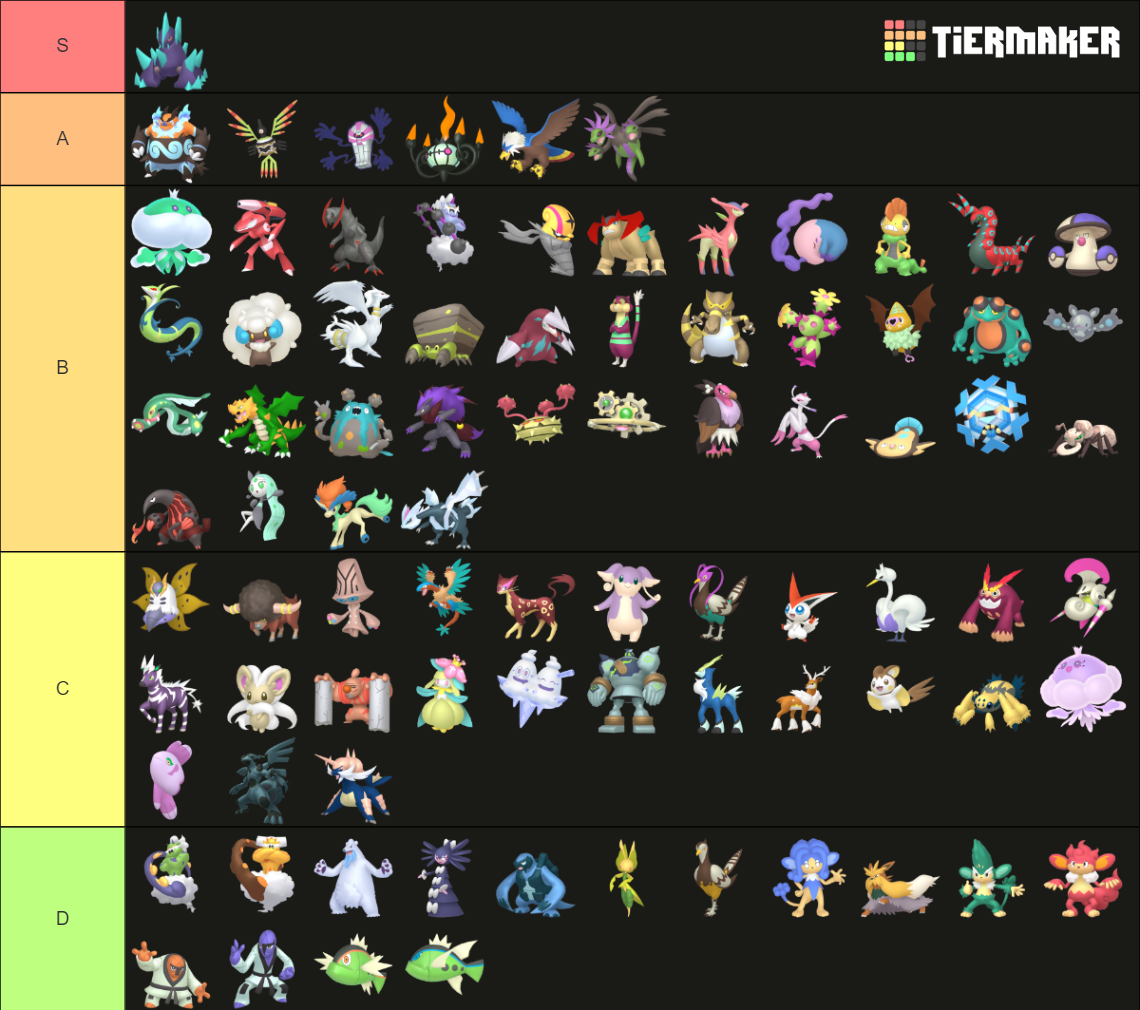 Pokemon Gen 5 Shiny Tier List (Community Rankings) - TierMaker