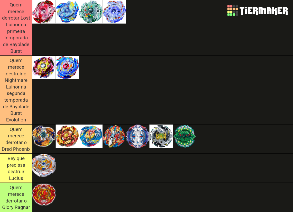 Beyblade Burst All Beyblade Tier List (Community Rankings) - TierMaker