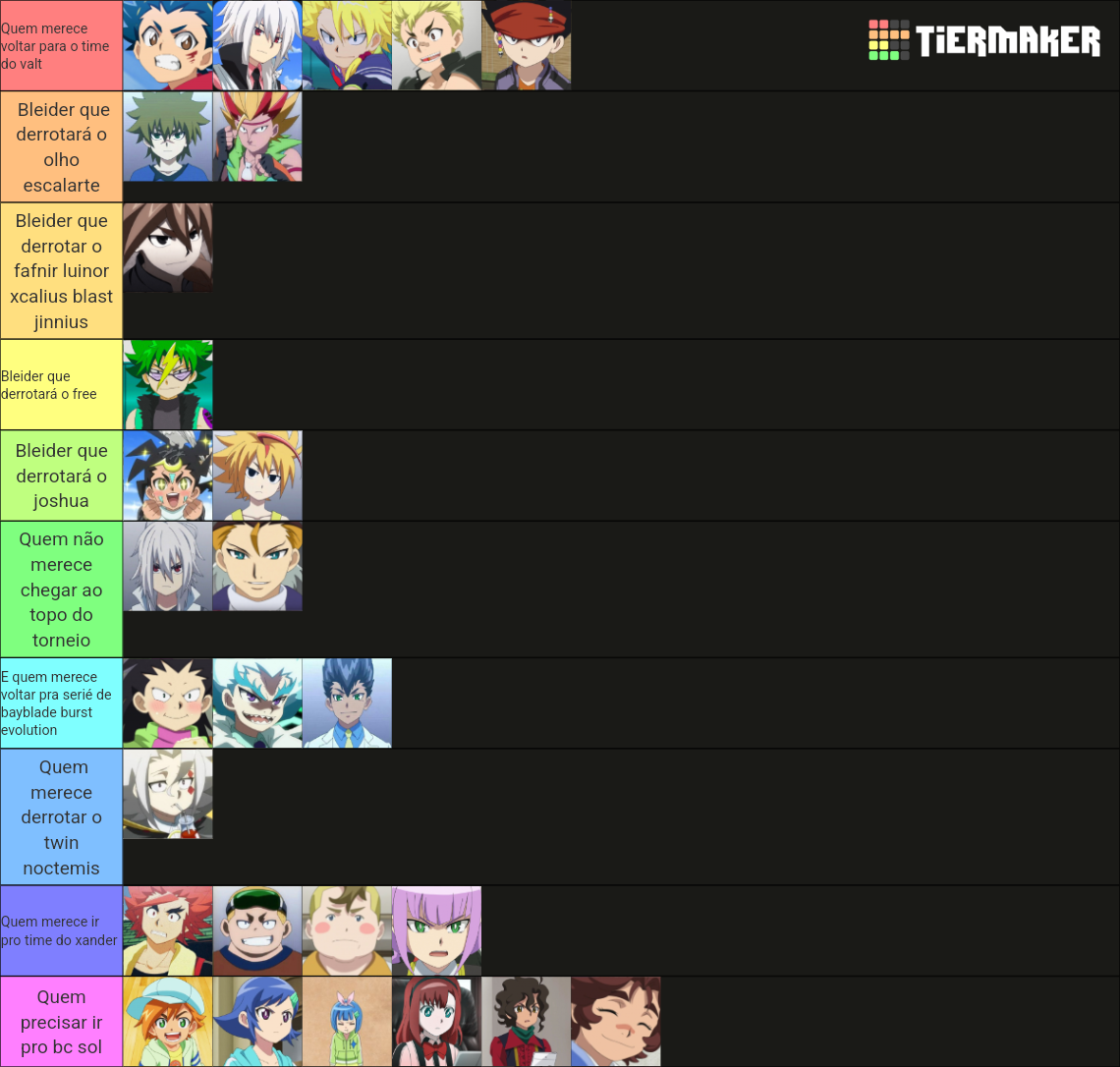 Beyblade Burst Evolution characters Tier List (Community Rankings ...