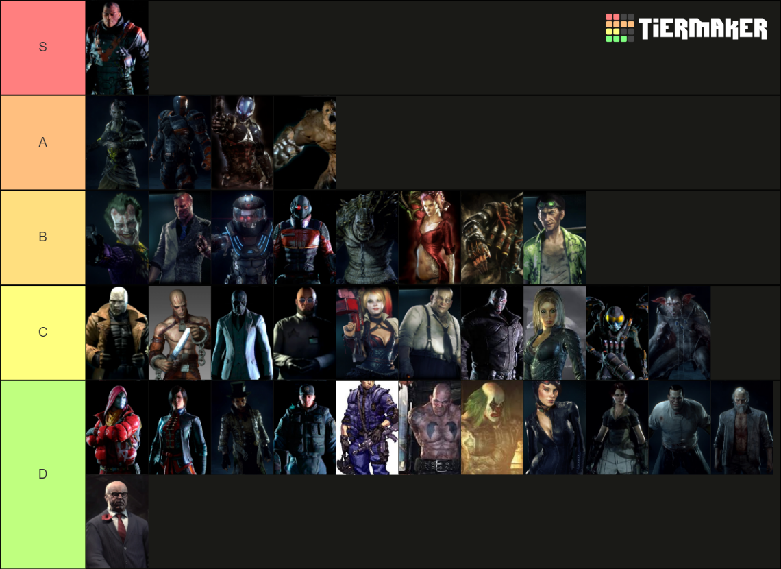 Batman: Arkham villains Tier List (Community Rankings) - TierMaker