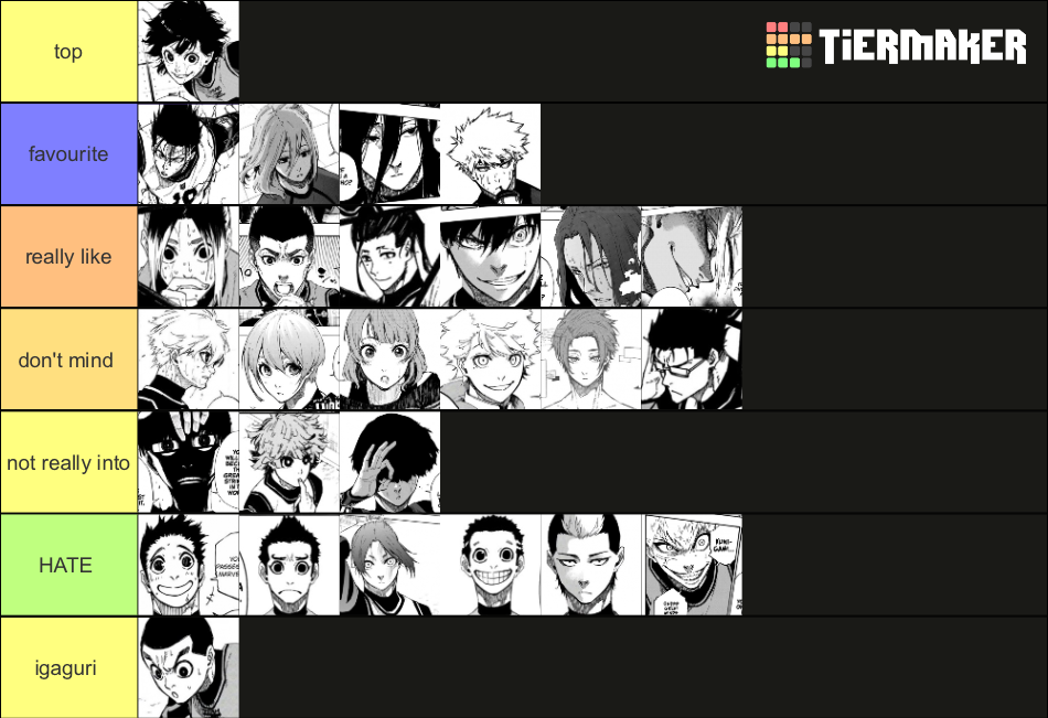 All Blue Lock Characters Tier List (Community Rankings) - TierMaker