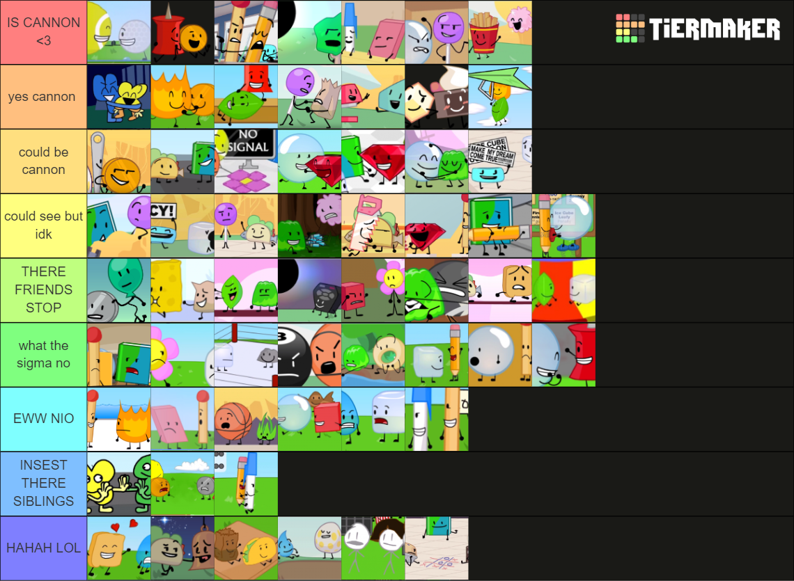 BFDI Shipping Tier List (Community Rankings) - TierMaker
