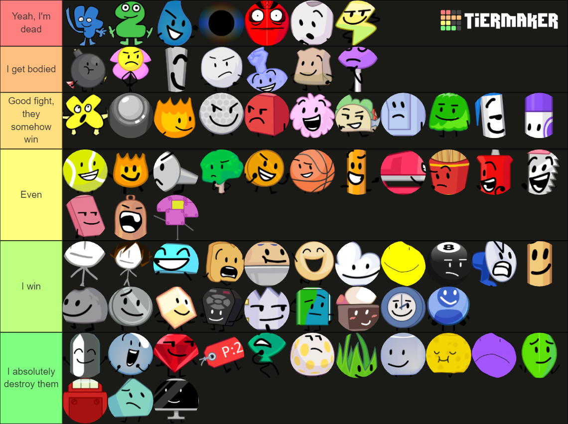 Ranking BFDI Characters I Could Beat In A Fight Tier List (Community ...