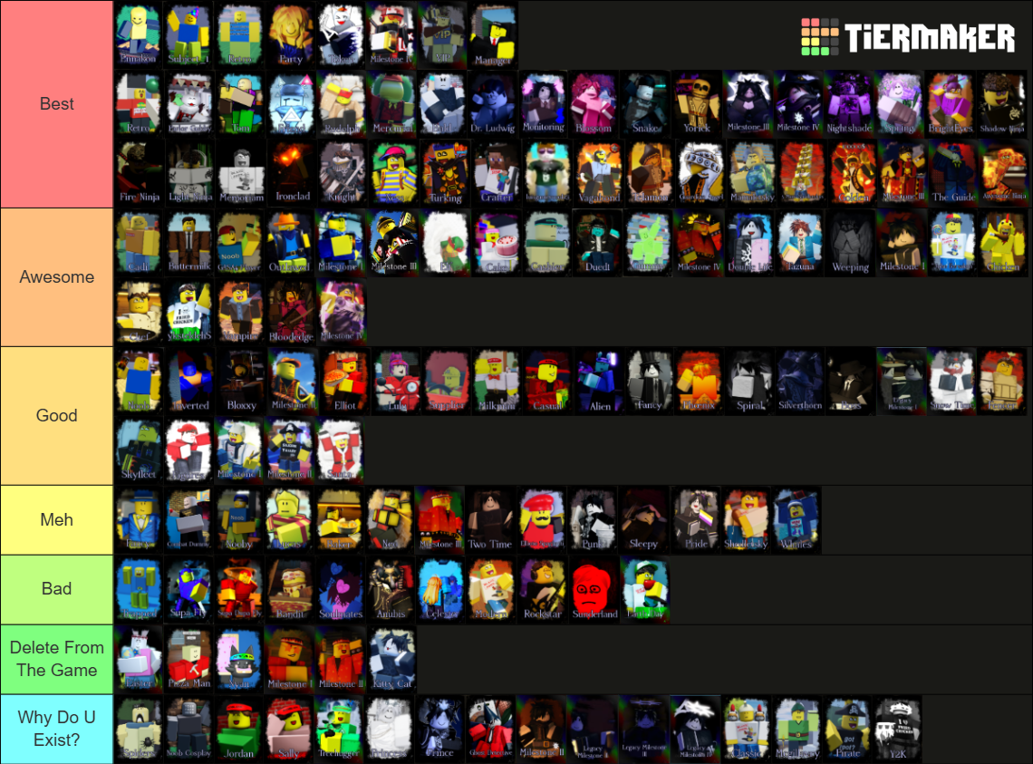 Forsaken Skins V2 [511] (DIVADAYO) Tier List (Community Rankings ...