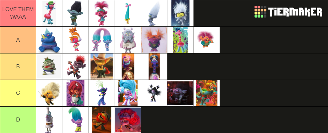 Dreamworks Trolls Characters Tier List (Community Rankings) - TierMaker