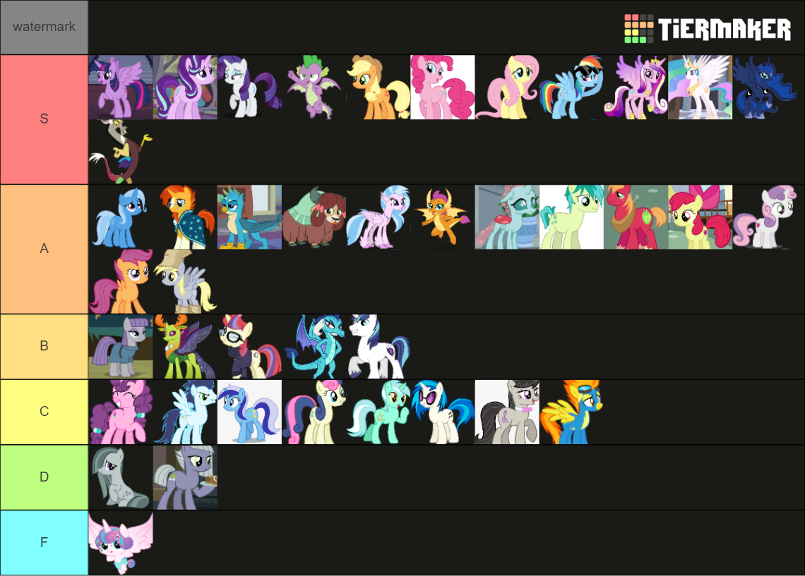 MLP Main Characters Tier List (Community Rankings) - TierMaker