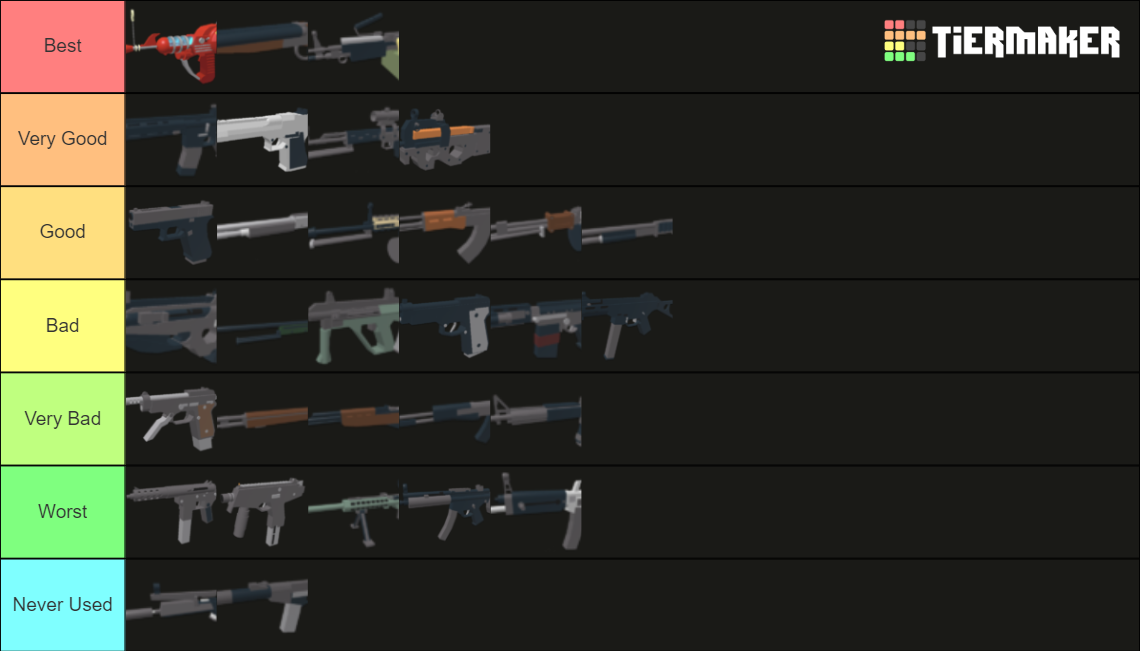 Roblox PROJECT LAZARUS Guns Tier List (Community Rankings) - TierMaker