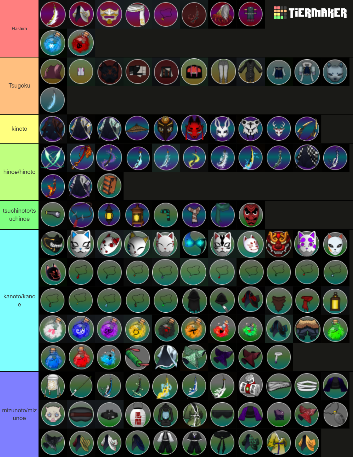 project slayers item Tier List (Community Rankings) - TierMaker project slayers item Tier List (Community Rankings) - TierMaker