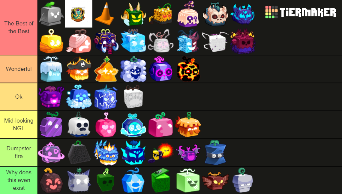 Blox fruits [All Fruits] Tier List (Community Rankings) - TierMaker