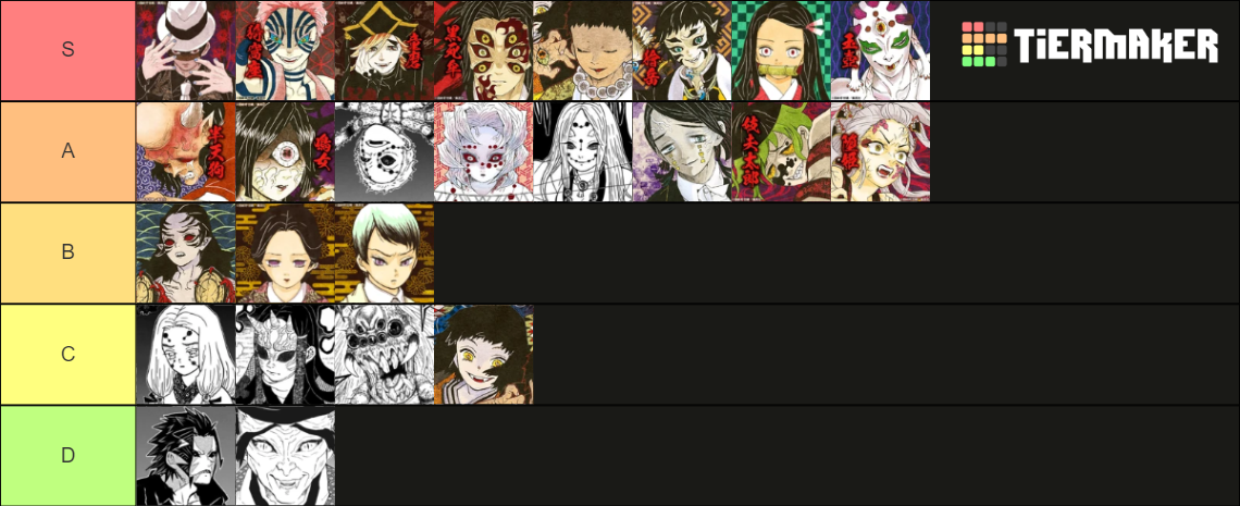 Demon Slayer Blood Demon Art Tier List (Community Rankings) - TierMaker