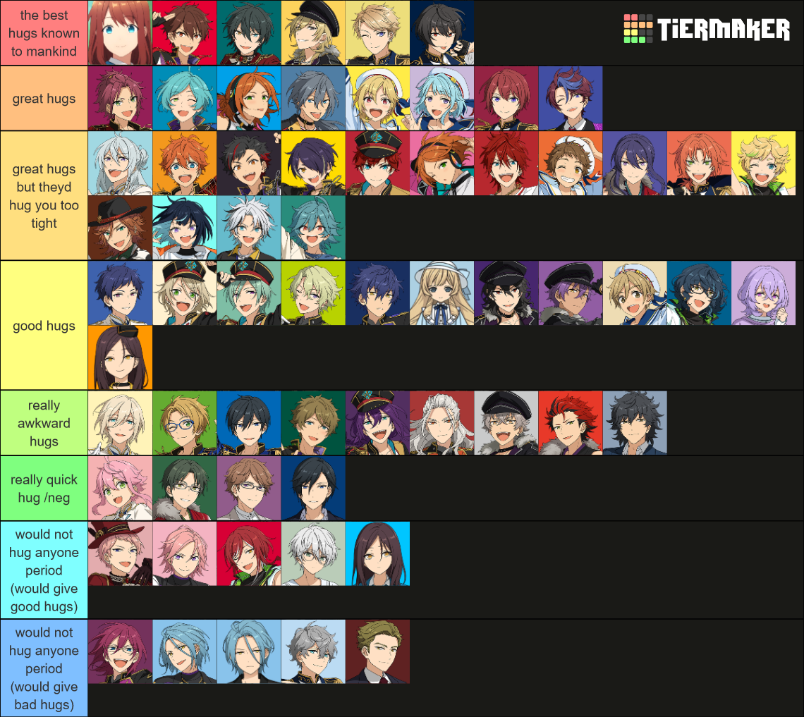All Enstars Characters Tier List (Community Rankings) - TierMaker