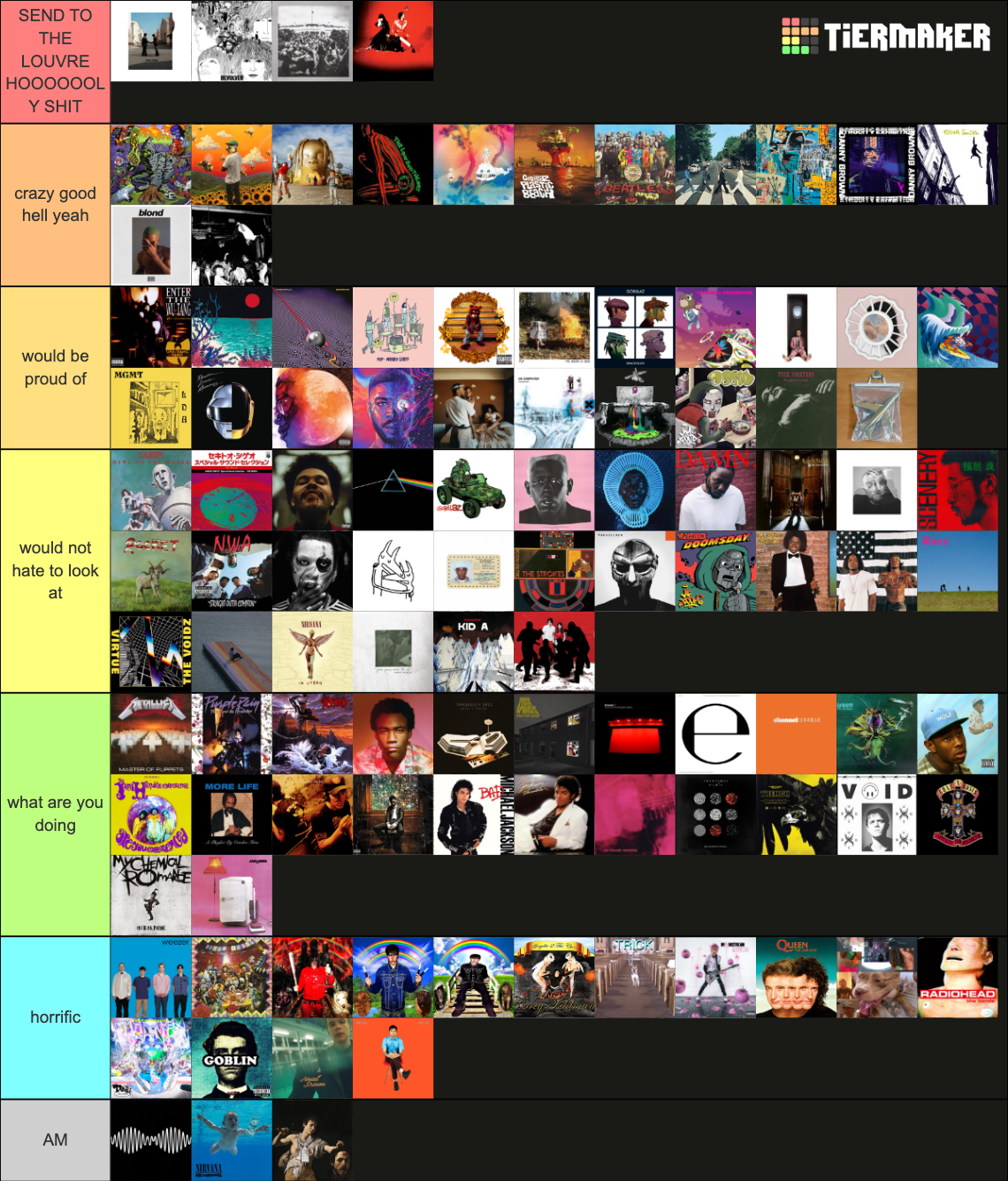 Album Covers/Album Art (200+) Tier List (Community Rankings) - TierMaker