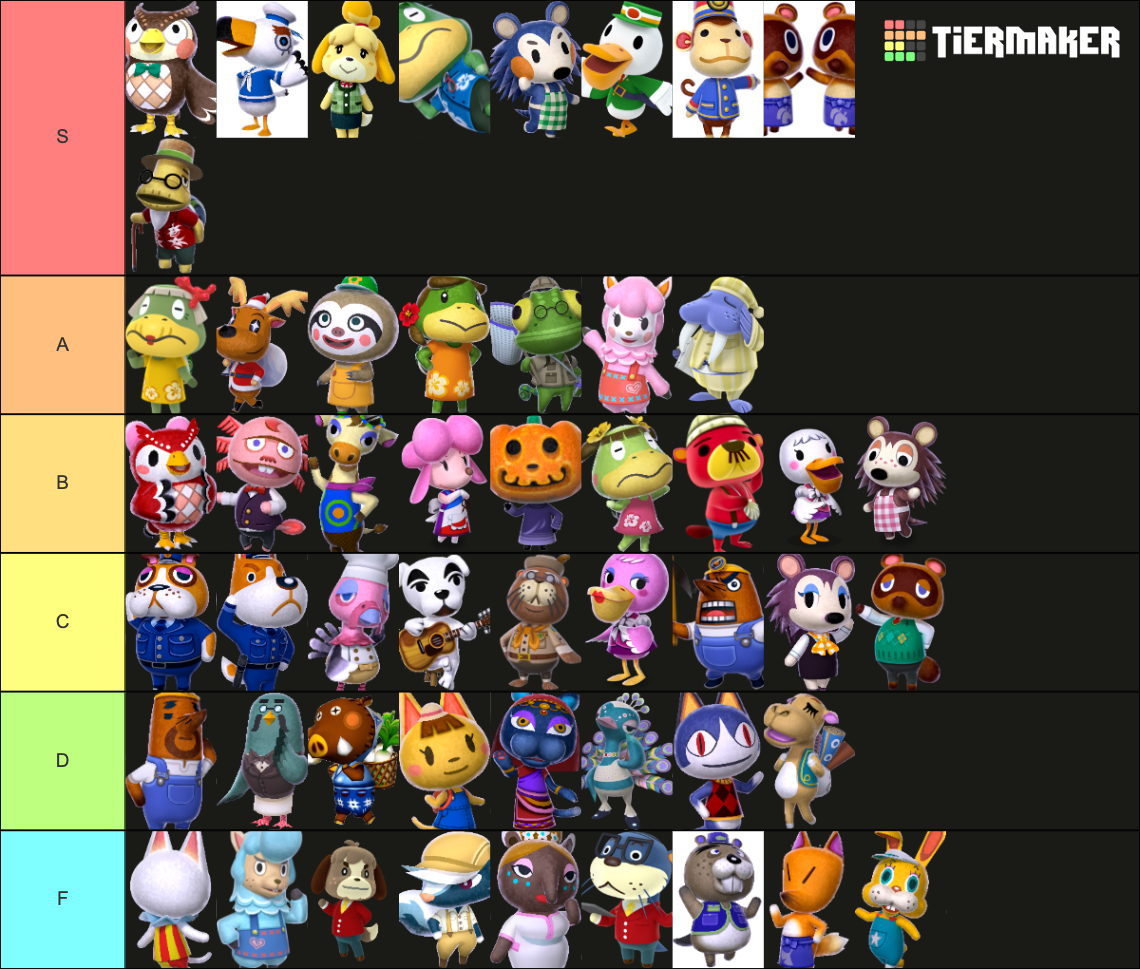 Animal Crossing: New Leaf main characters Tier List (Community Rankings ...