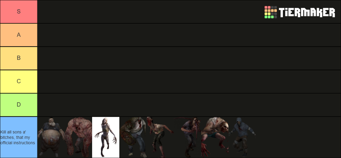 L4D2 special infected Tier List (Community Rankings) - TierMaker
