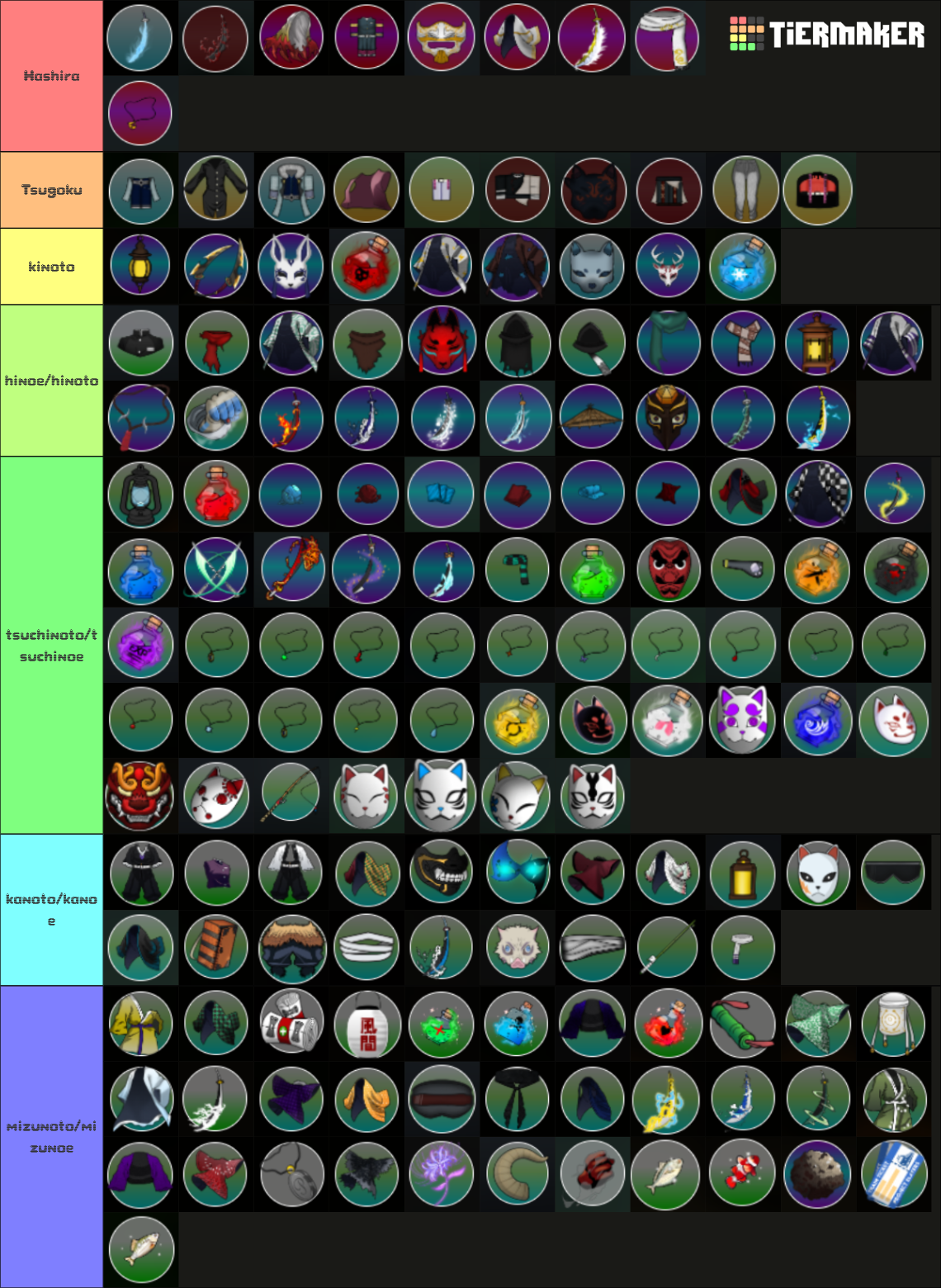 project slayers item Tier List (Community Rankings) - TierMaker